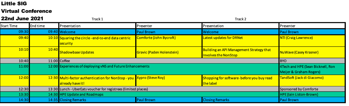 BITUG virtual Little SIG (22nd June 2021). Registration now open ...