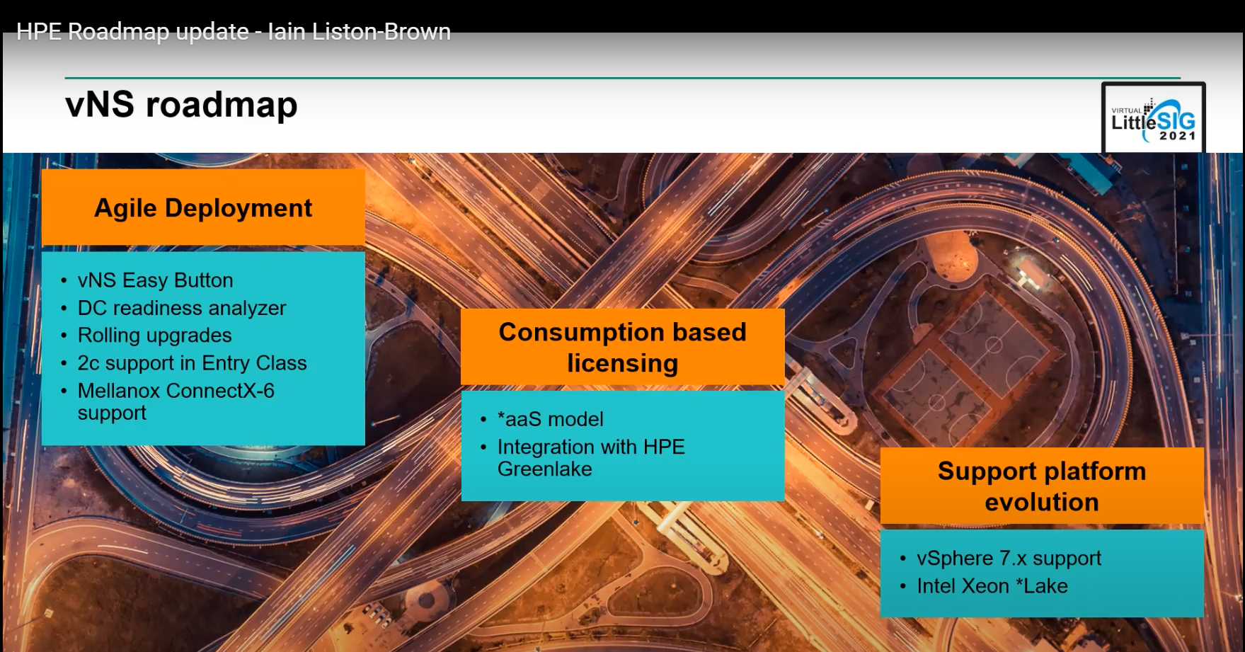 BITUG virtual Little SIG – 80 Attendees ZOOM in on NonStop! – NonStop ...