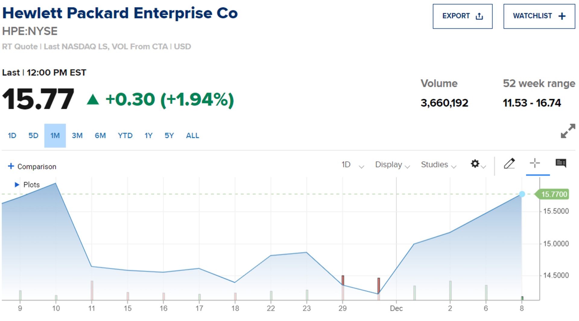 HPE NonStop Corner – one partner’s perspective – NonStop Insider