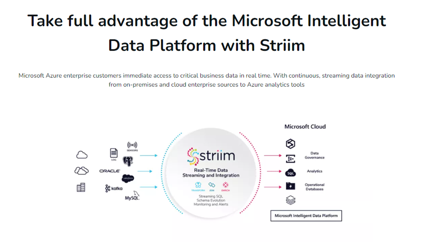 Into the Clouds? Striim moves data to clouds in real time for analytics ...